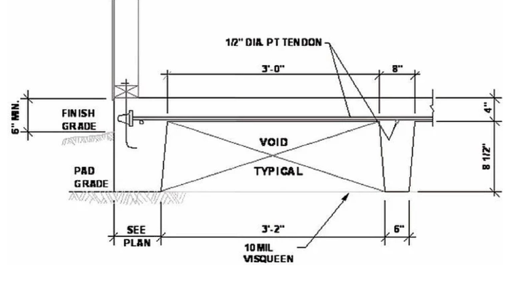 SmartSense Systems Wafflemat Slabs Provide Superior Performance ...